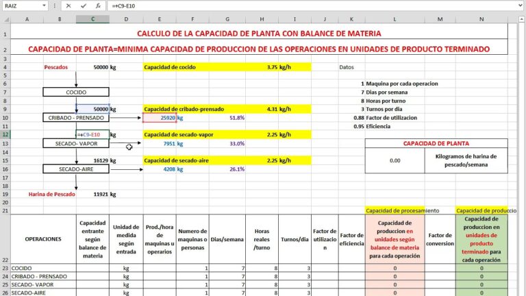 Maximiza Tu Eficiencia: La Mejor Calculadora de Capacidad de Producción
